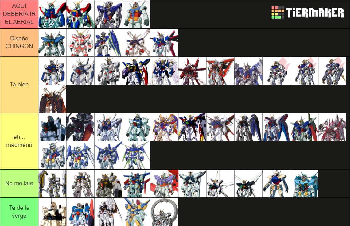 Main/Titular Gundam Ranking Tier List (Community Rankings) - TierMaker