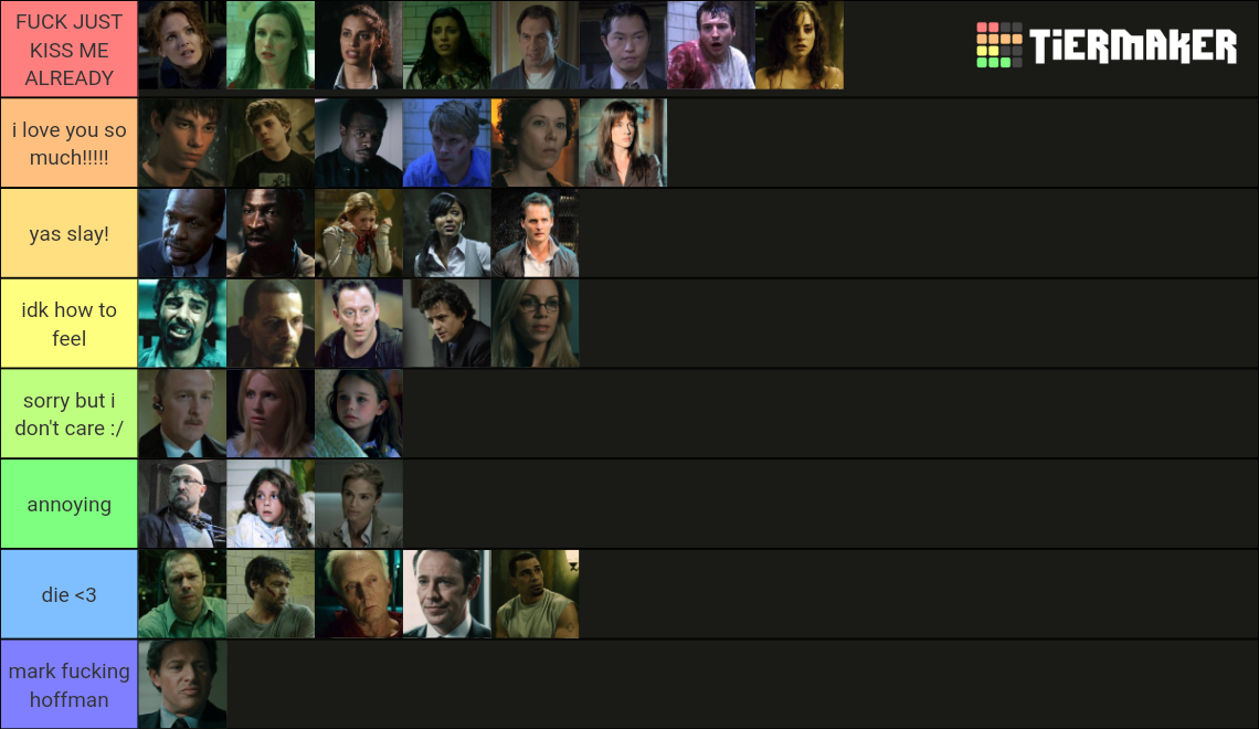 saw characters Tier List (Community Rankings) - TierMaker