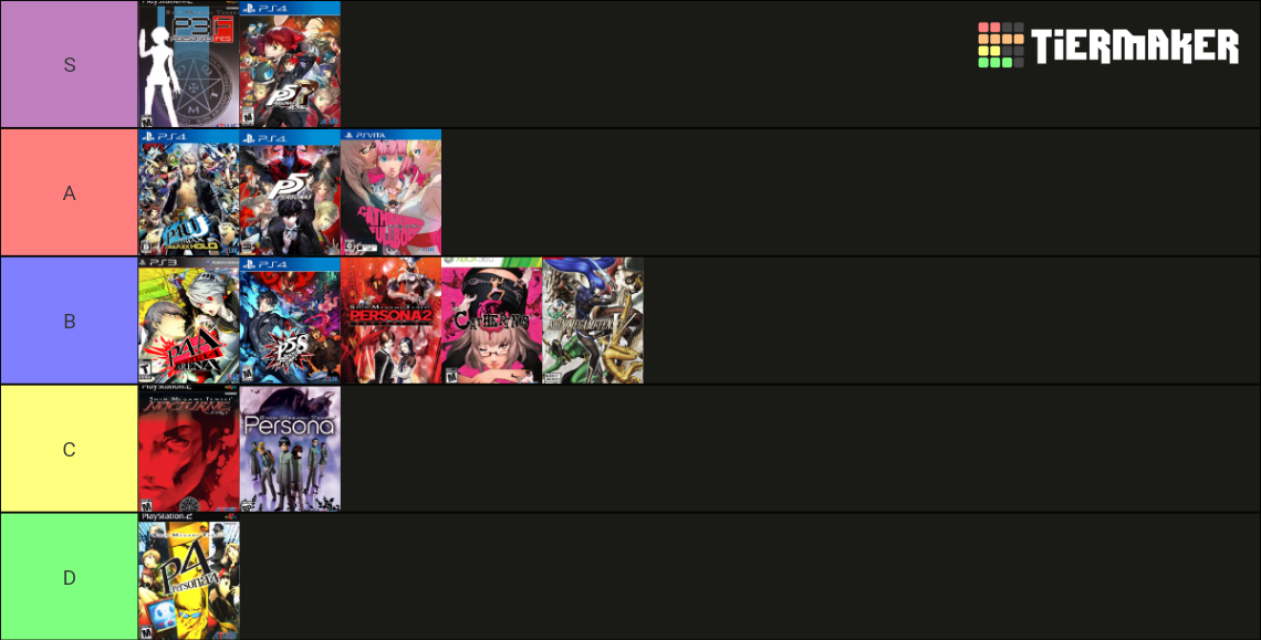 MegaTen Games (2022) Tier List (Community Rankings) - TierMaker