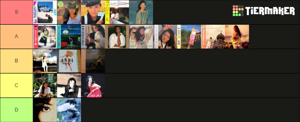 Anri All Album Tier List (Community Rankings) - TierMaker