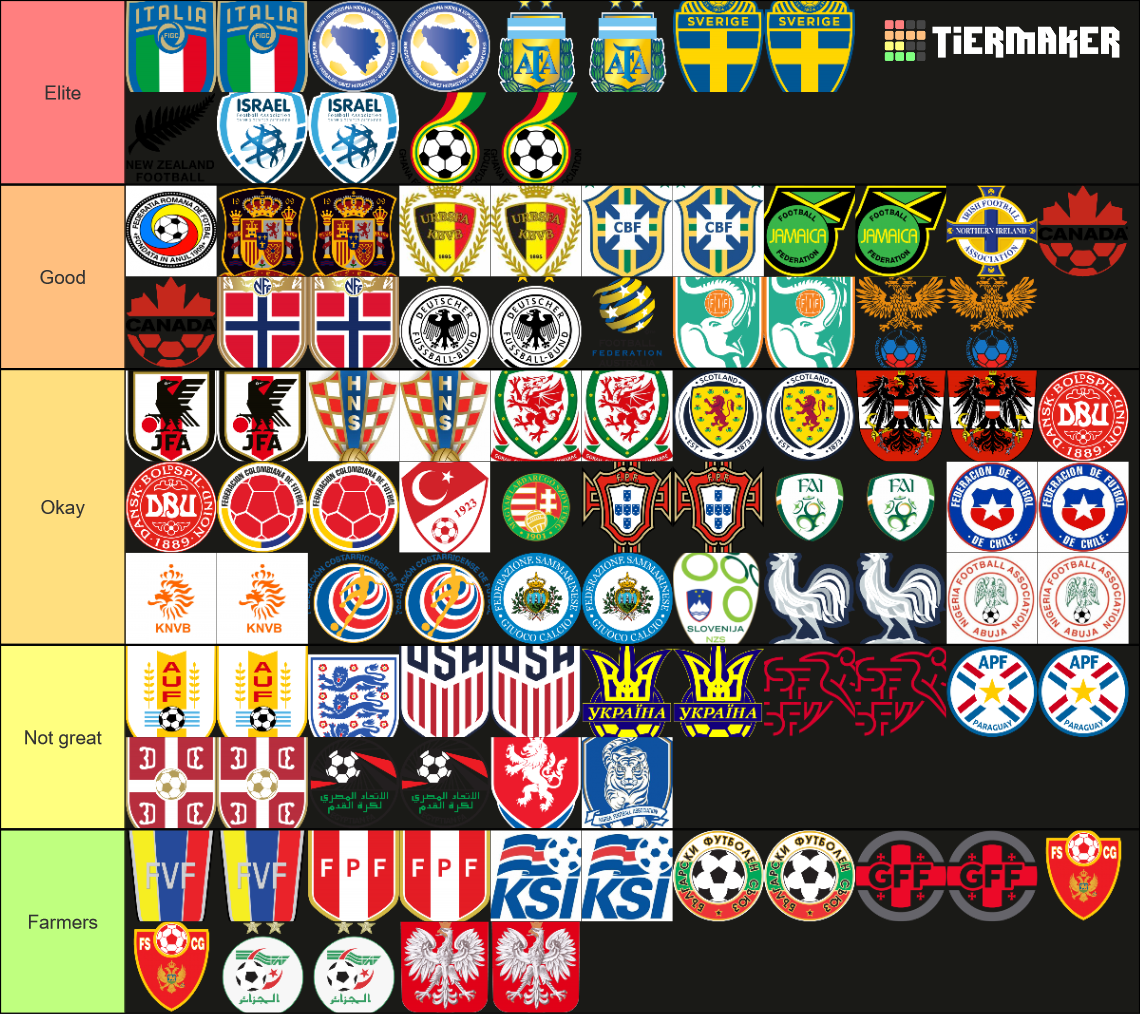 National Football Teams Tier List (Community Rankings) - TierMaker