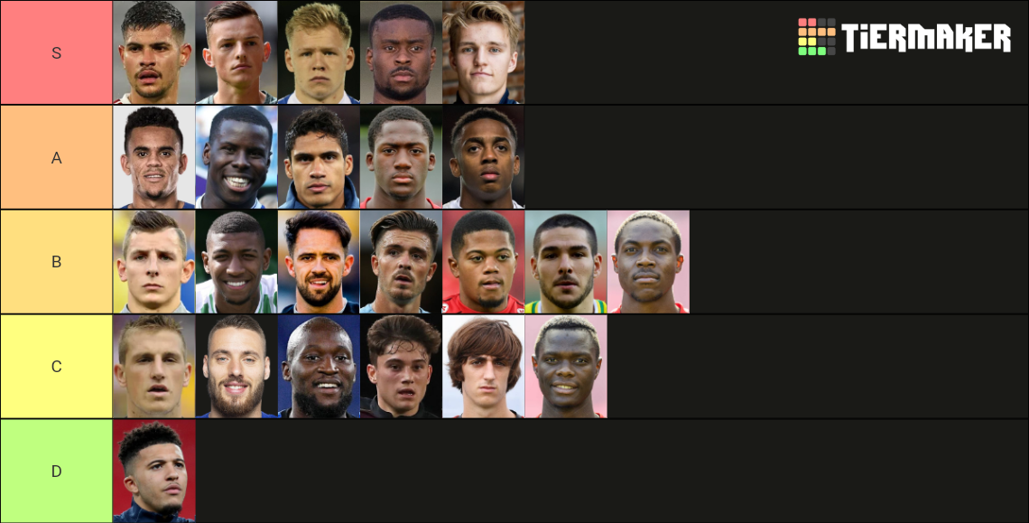 PL transfers 2021/22 Tier List (Community Rankings) - TierMaker