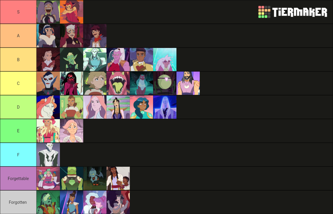 She-Ra and the Princesses of Power (Spop) all characters Tier List ...