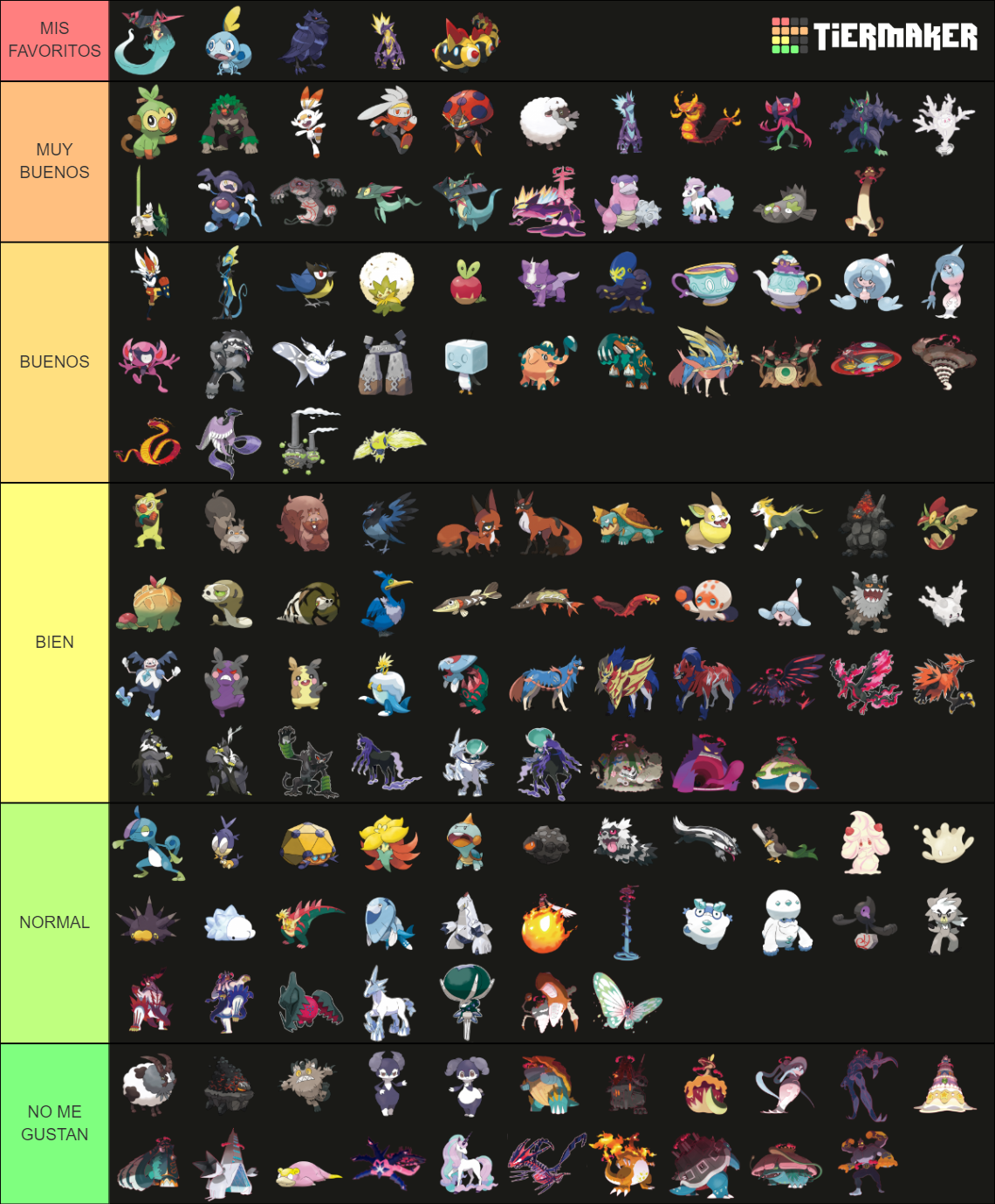 ALL Galar Pokemon 2021 (DLC Included) Tier List (Community Rankings ...
