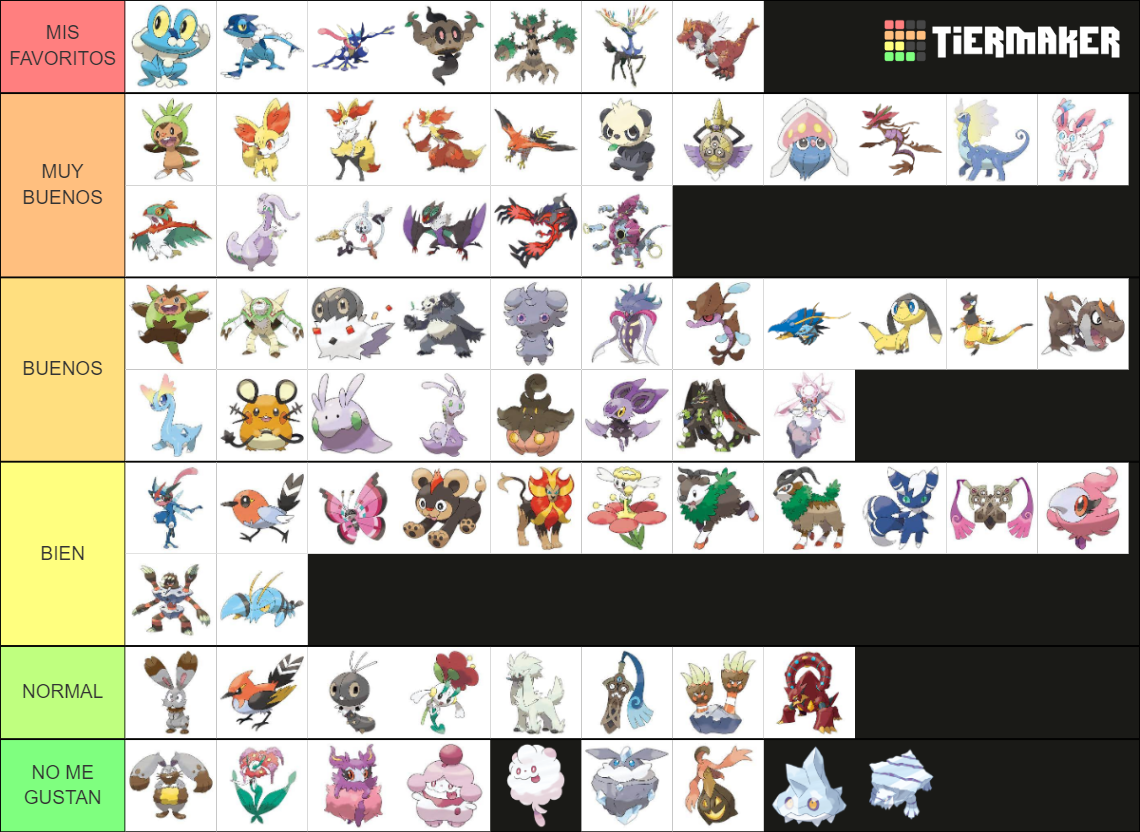 Kalos region Pokémon Tier List (Community Rankings) - TierMaker