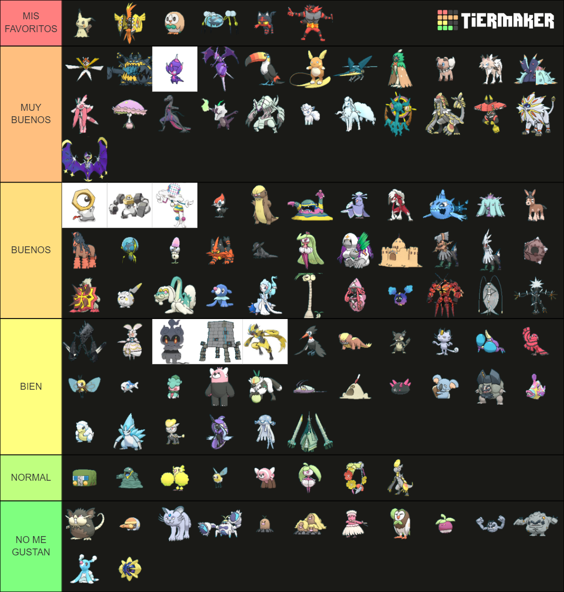 Pokémon gen 7 alola Tier List (Community Rankings) - TierMaker
