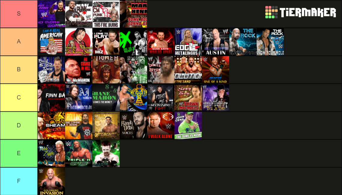 WWE theme songs (all time) Tier List (Community Rankings) - TierMaker