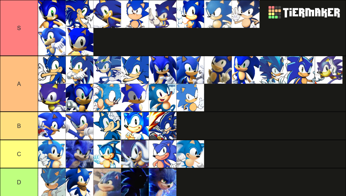 Sonic Design Iterations Tier List (Community Rankings) - TierMaker