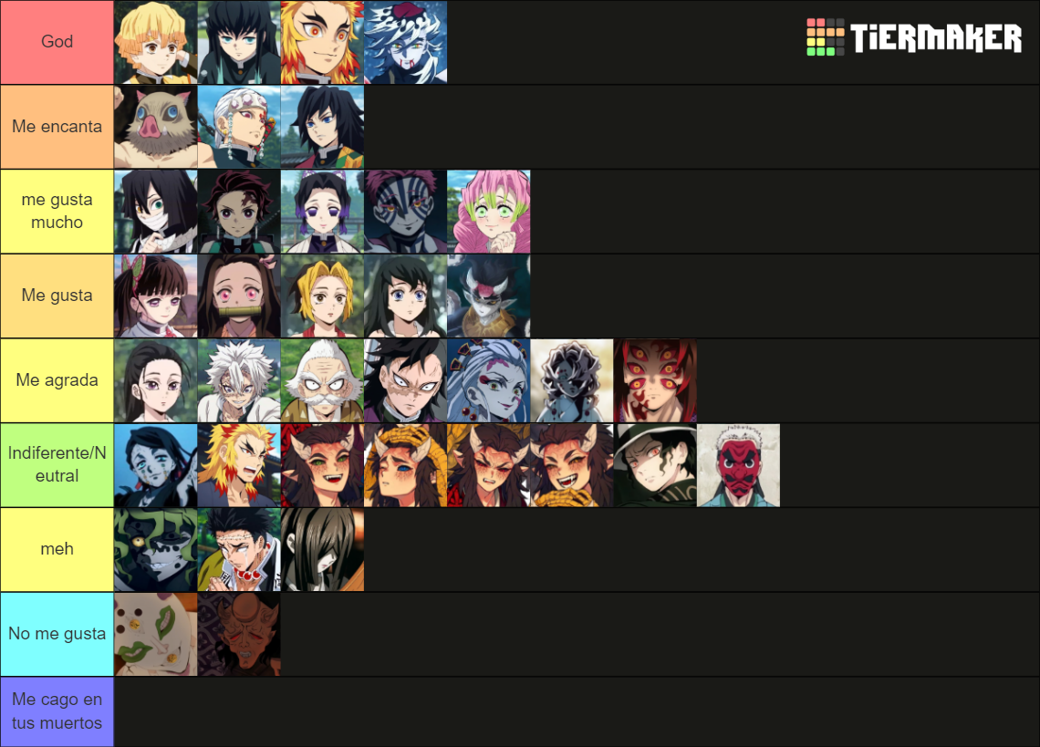 Demon Slayer/Kimetsu no Yaiba Tierlist Tier List (Community Rankings ...