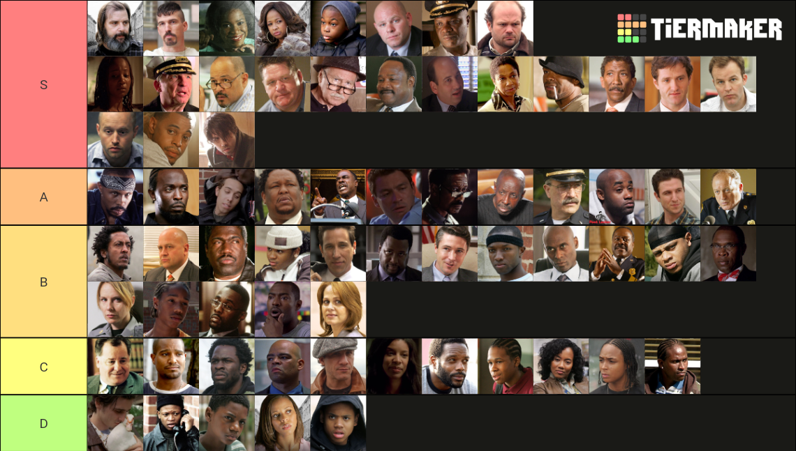 The Wire Tier List (Community Rankings) - TierMaker