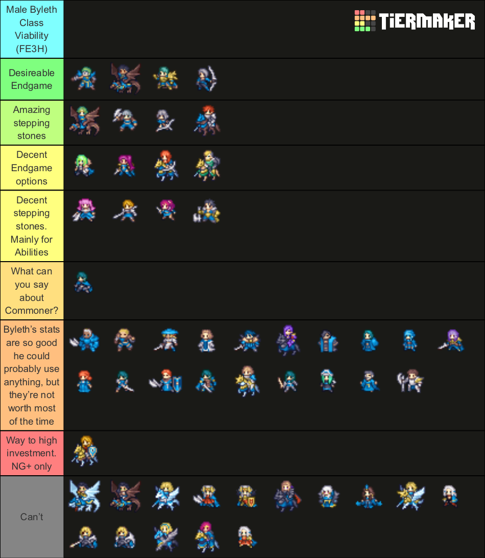 Fire Emblem Three Houses Classes Tier List (Community Rankings) - TierMaker