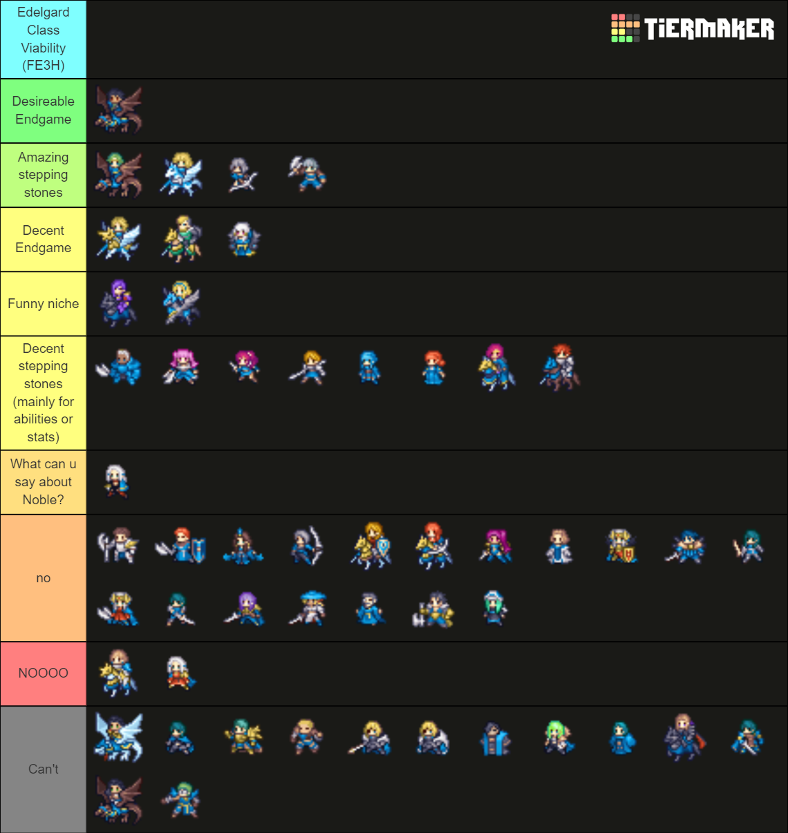 Fire Emblem Three Houses Classes Tier List (Community Rankings) - TierMaker