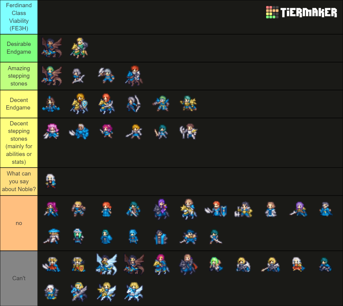 Fire Emblem Three Houses Classes Tier List (Community Rankings) - TierMaker