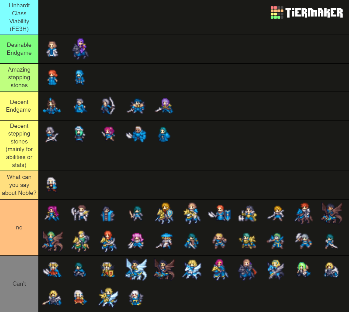 Fire Emblem Three Houses Classes Tier List (Community Rankings) - TierMaker