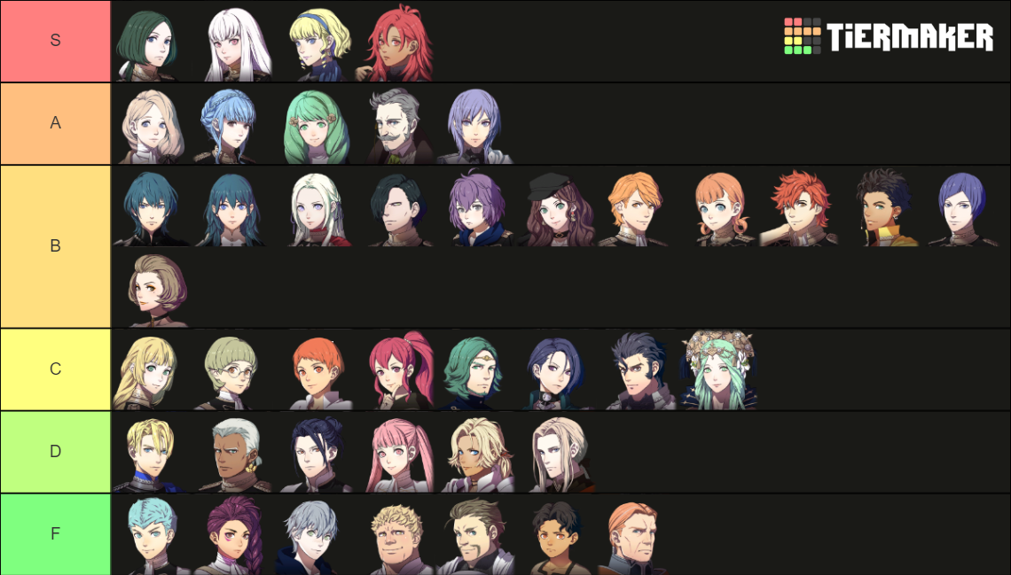 Fire Emblem: Three Houses/Warriors: Three Hopes Characters Tier List (Community Rankings ...