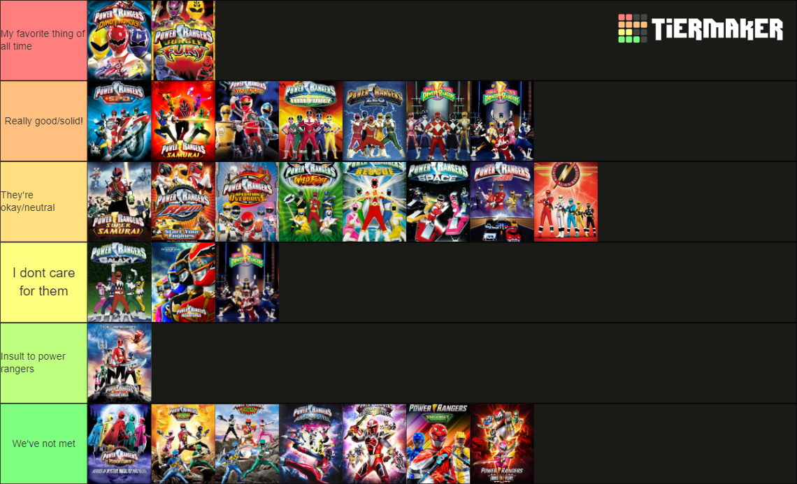 Every Power Rangers Season And Movie Tier List (Community Rankings) - TierMaker