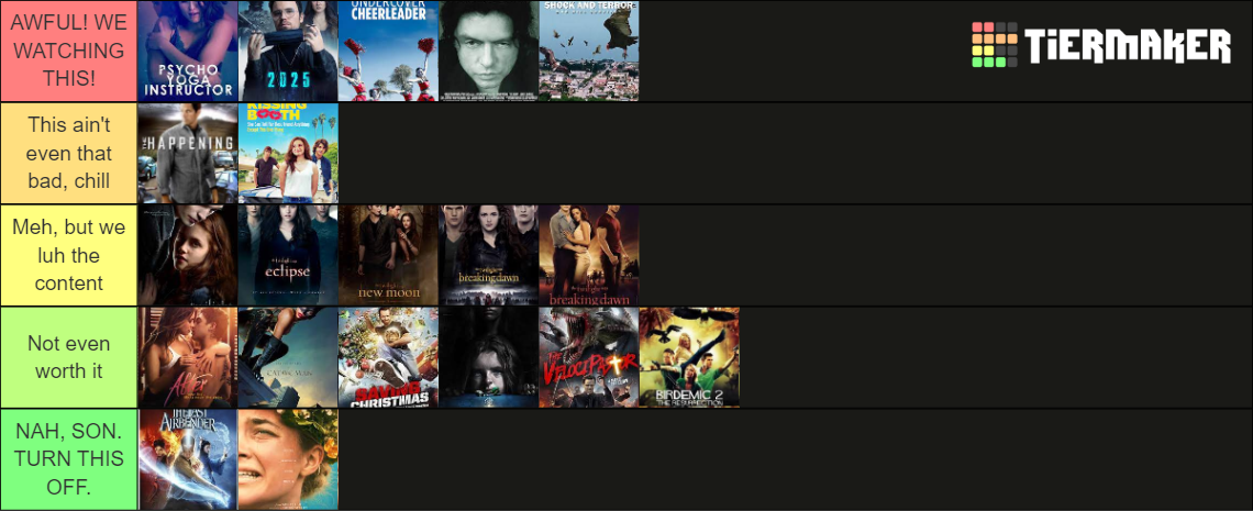 Bad Movies Tier List (Community Rankings) - TierMaker