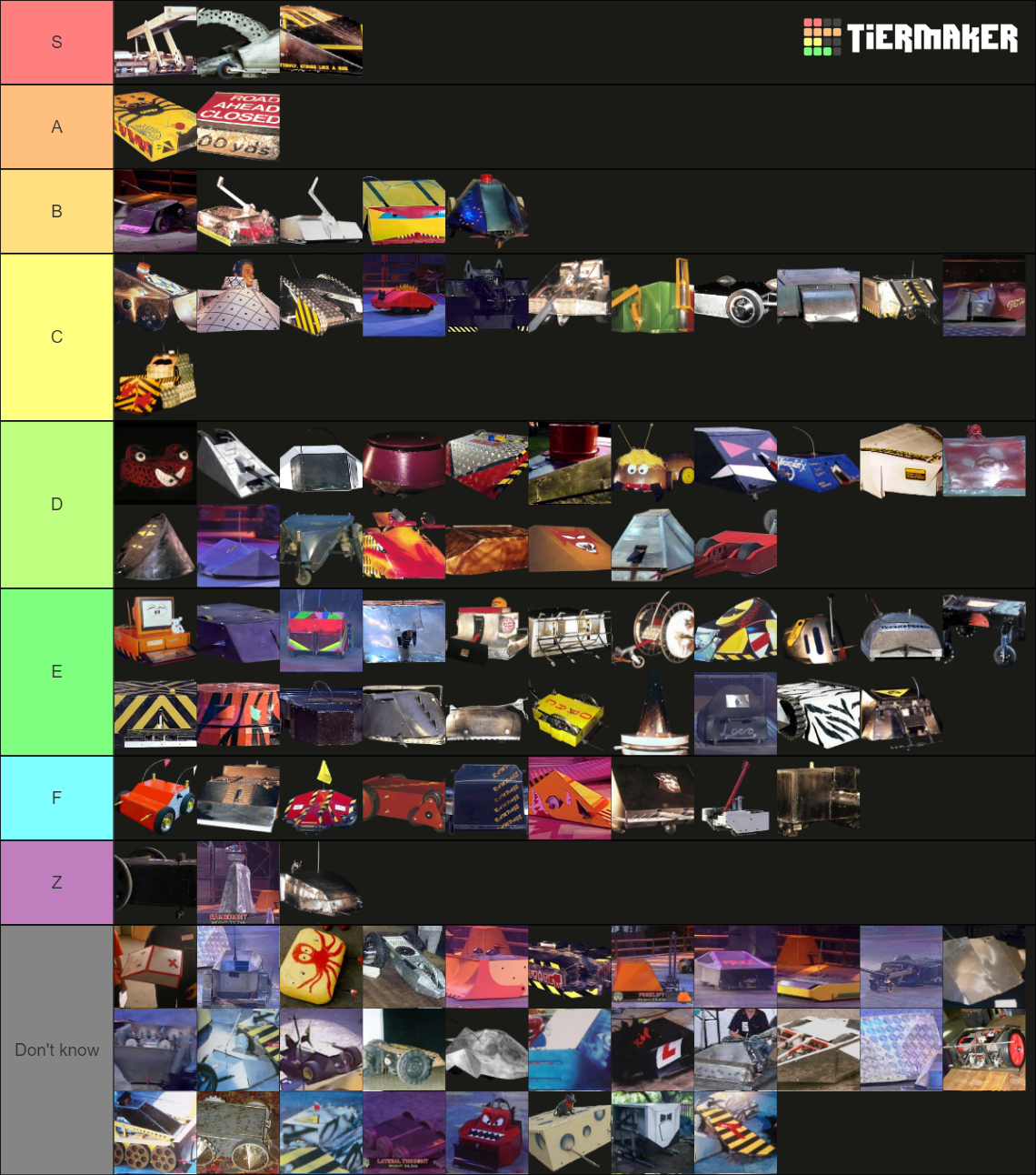 Robot Wars Second Wars Competitors Maker Tier List (Community Rankings ...