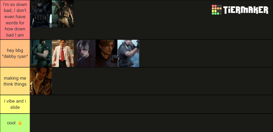 Hot Fictional Men Tier List (Community Rankings) - TierMaker