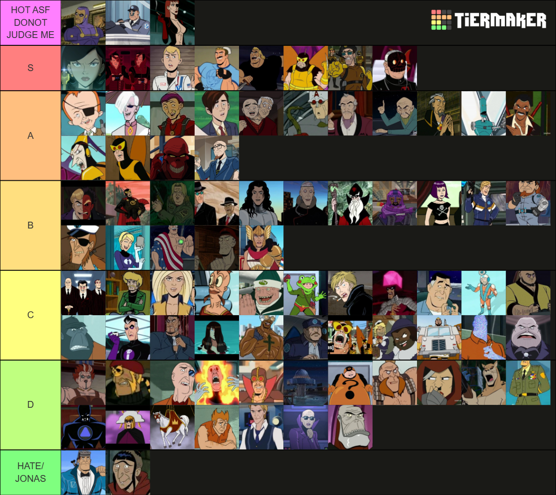 Venture Bros Character (Complete Tier List (Community Rankings) - TierMaker