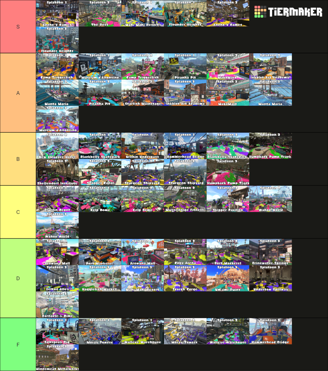 Every Splatoon Multiplayer Stage (1, 2, 3) Tier List (Community ...