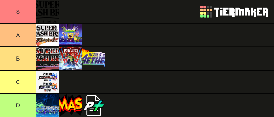 Rank the Popular Platform Fighters Tier List (Community Rankings ...