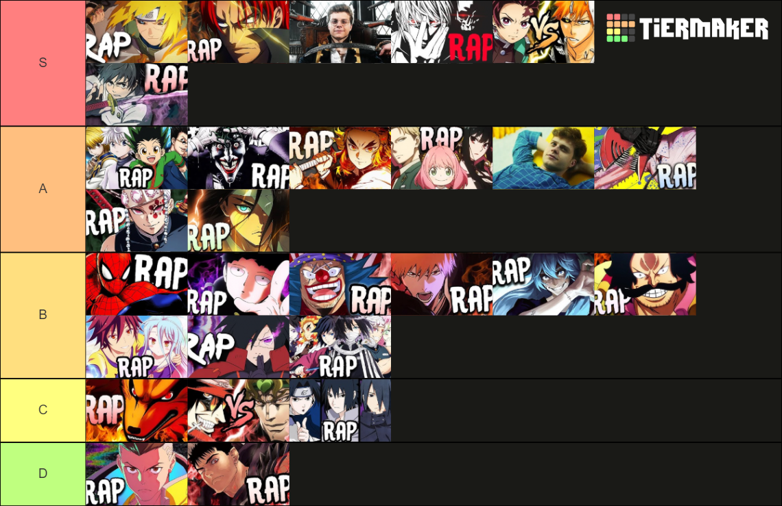 Rustage songs 2022 Tier List (Community Rankings) - TierMaker