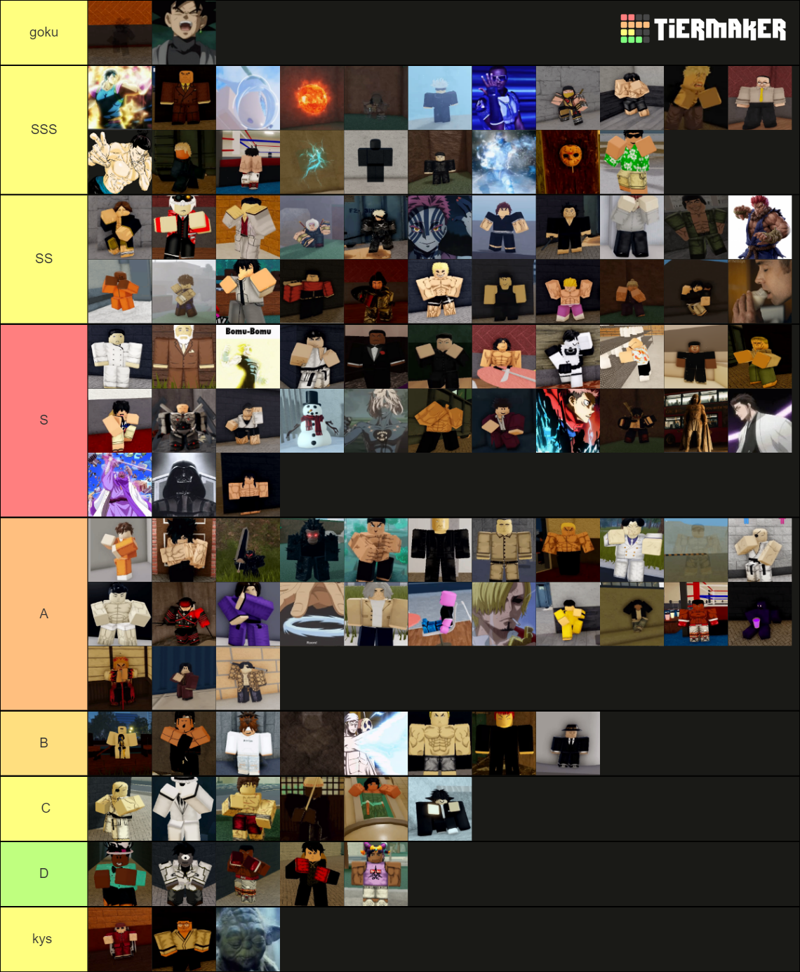PB2 Styles Tier List (Community Rankings) - TierMaker