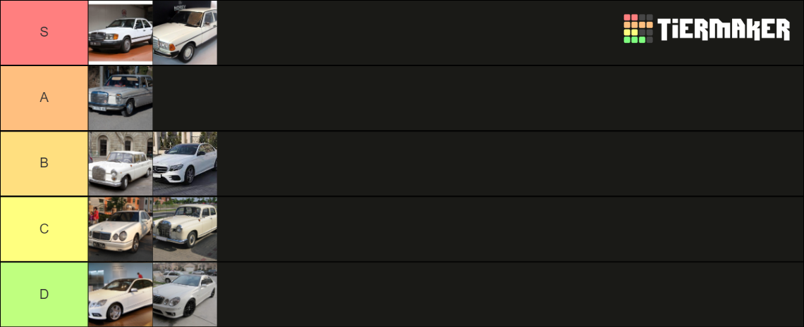 Mercedes E-Class Cars Tier List (Community Rankings) - TierMaker