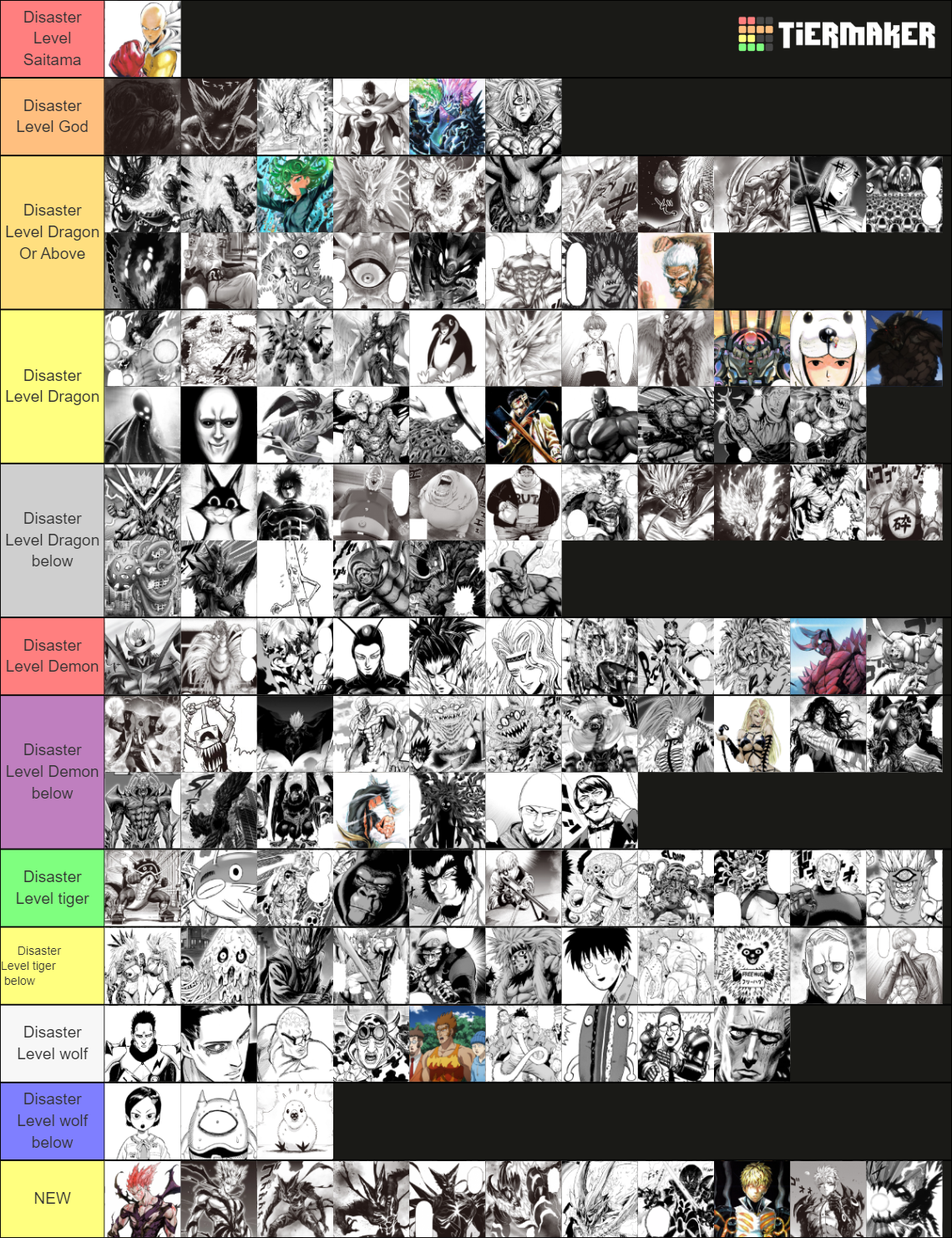 One Punch Man Characters (Manga Only) Tier List (Community Rankings ...