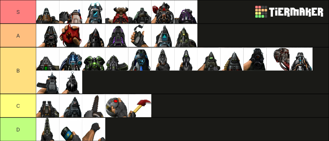 Project Brutality 3.0 Beta Weapons Tier List (Community Rankings ...