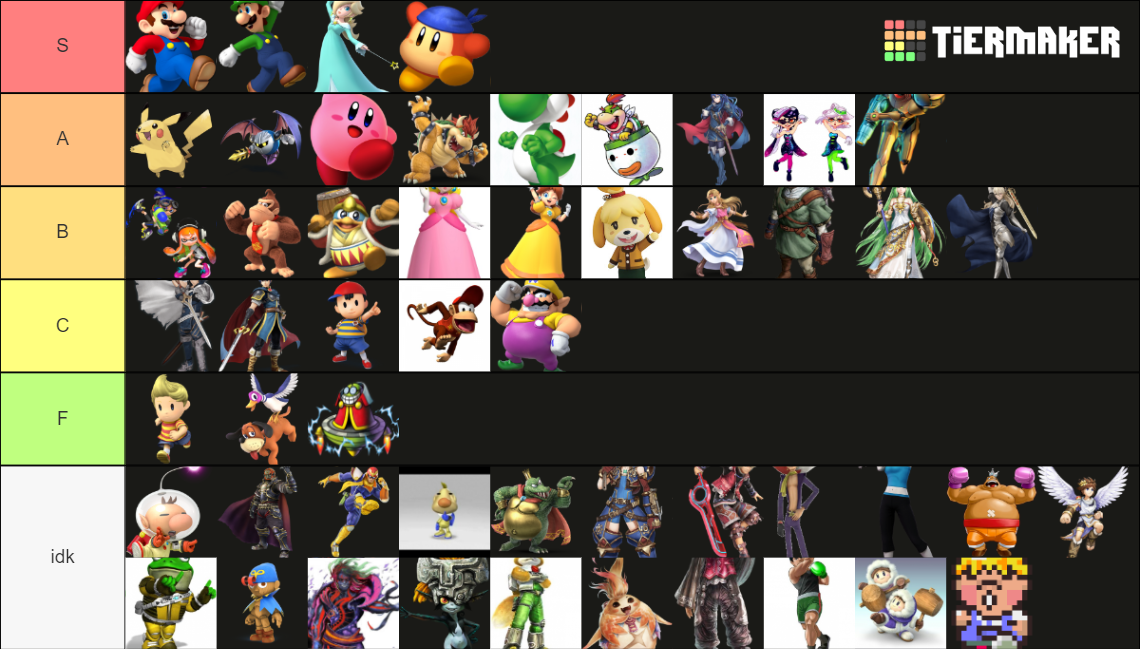 Greatest Nintendo Characters Tier List (Community Rankings) - TierMaker
