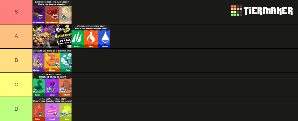 Splatoon 3 - Splatfest Tier List (Community Rankings) - TierMaker