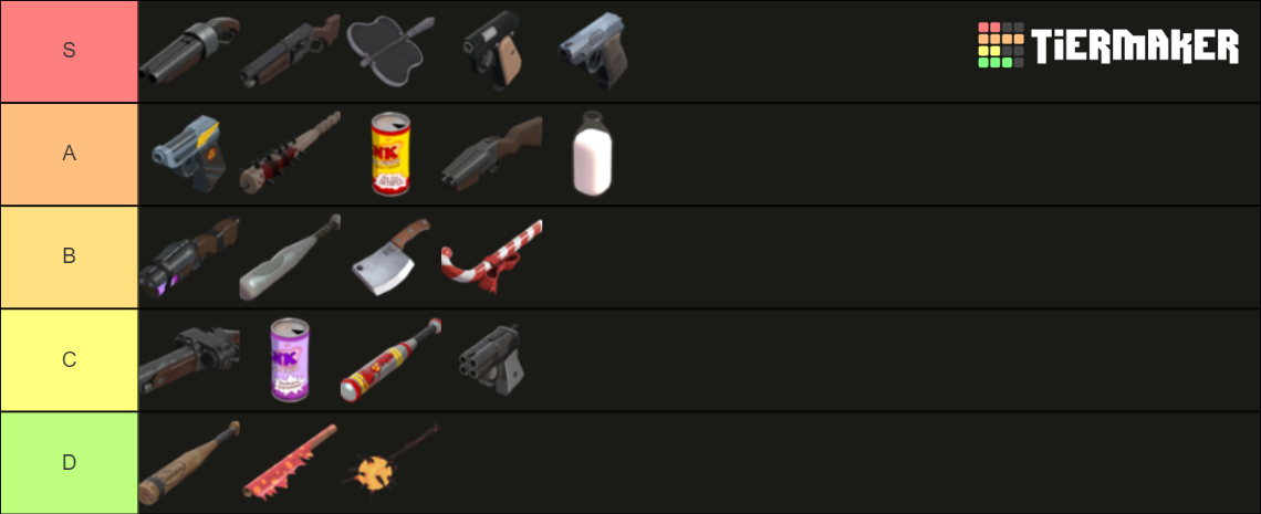 Scout Weapons Tier List (Community Rankings) - TierMaker
