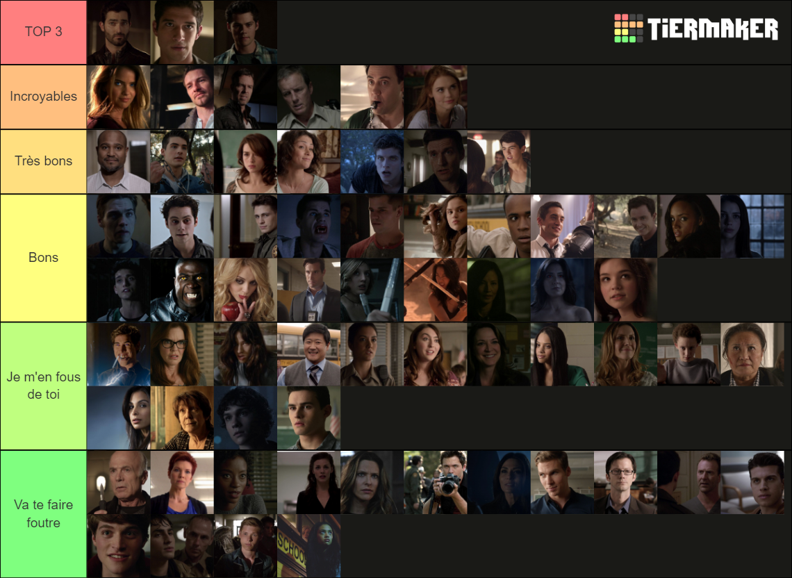 THE ULTIMATE TEEN WOLF CHARACTERS FULL LIST Tier List (Community ...