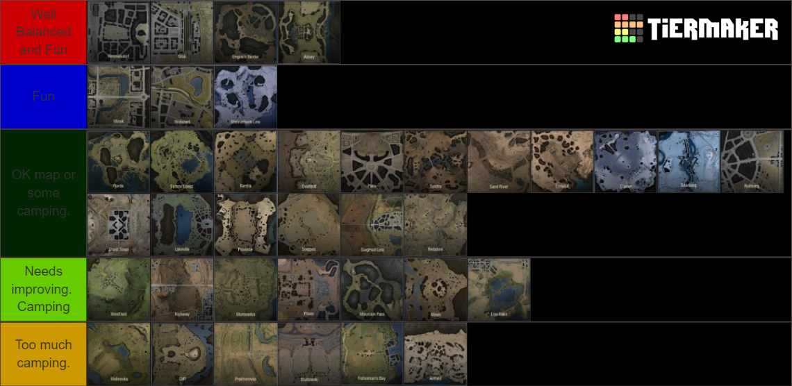 World of Tanks Maps Tier List (Community Rankings) - TierMaker