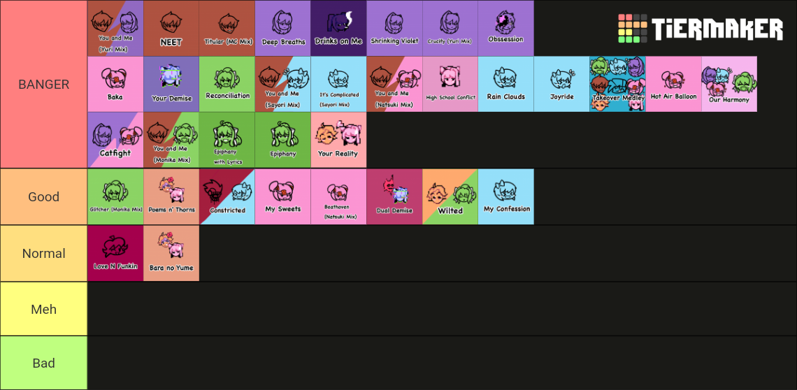 FNF Doki Doki Takeover Plus (DDTO+) All Songs!! Tier List (Community ...