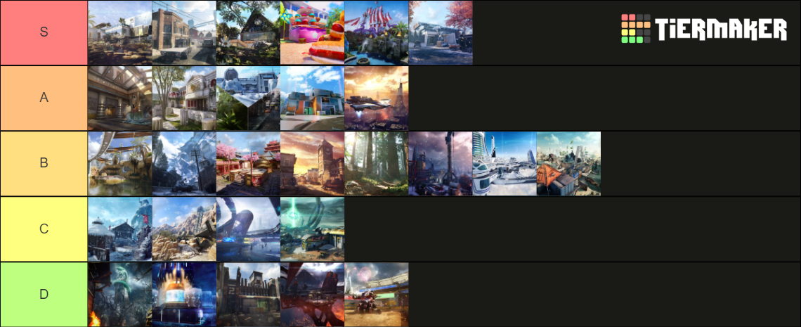Black Ops 3 Multiplayer Maps Tier List (Community Rankings) - TierMaker
