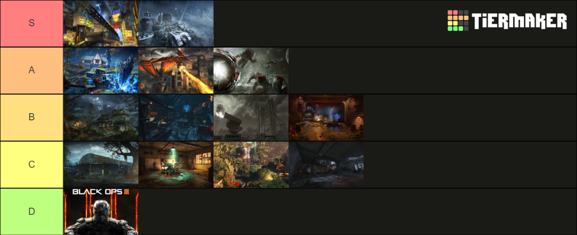 Call of Duty : Black Ops 3 Zombies Maps Tier List (Community Rankings ...