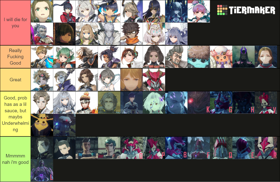 Xenoblade Chronicles 3 all characters Tier List (Community Rankings ...