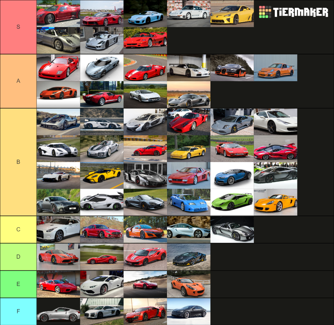 Super Cars Tier List (Community Rankings) - TierMaker