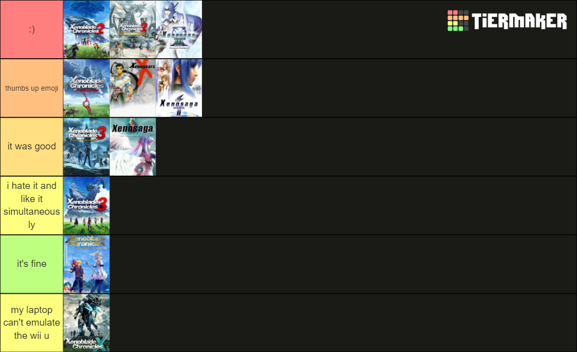 Xeno Game Tierlist (Updated for 2023) Tier List (Community Rankings ...