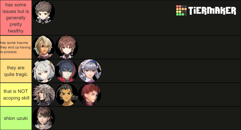 Xeno series protagonists Tier List (Community Rankings) - TierMaker