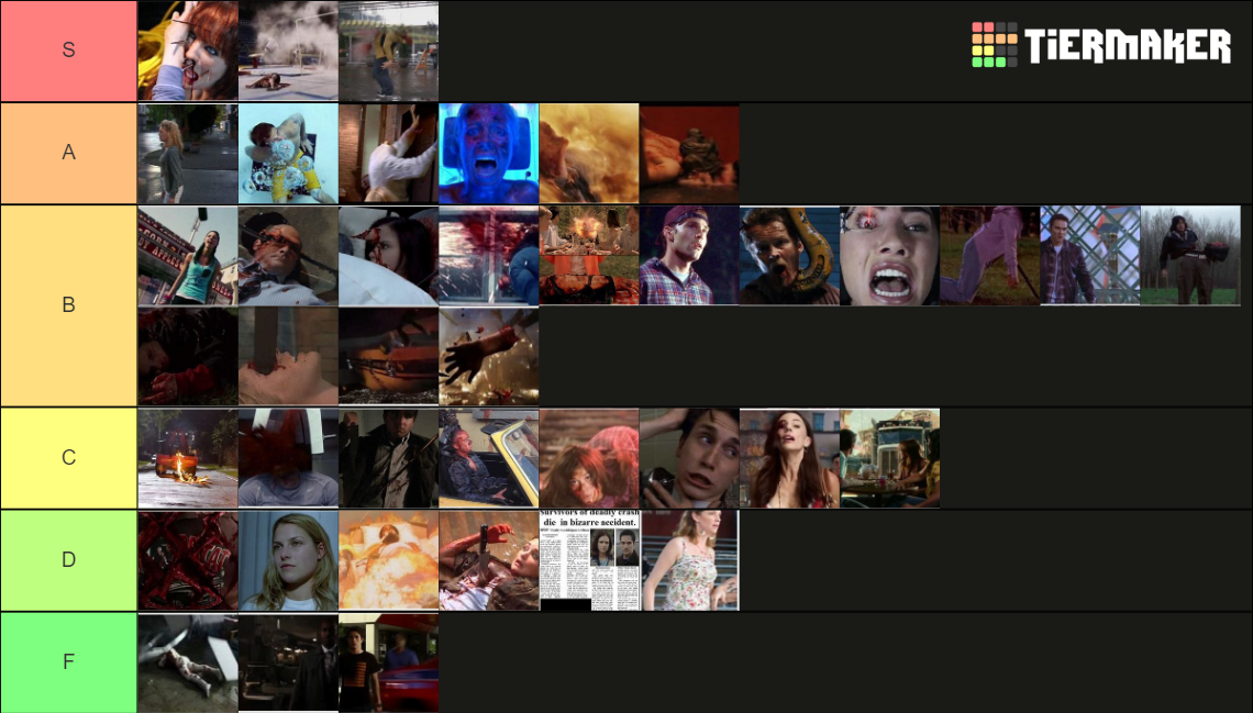 Final Destination Deaths Tier List (Community Rankings) - TierMaker