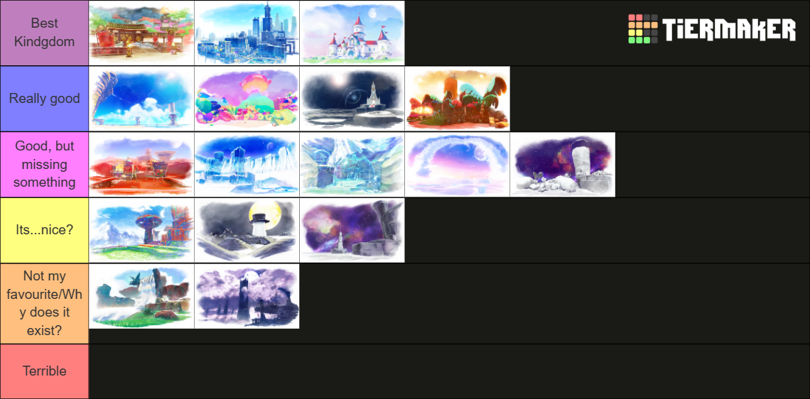 Super Mario Odyssey - All 17 Kingdoms Tier List (Community Rankings ...
