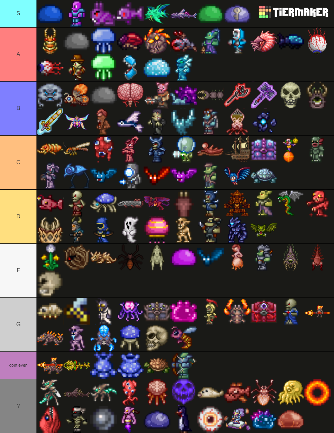 New Tier Lists - TierMaker