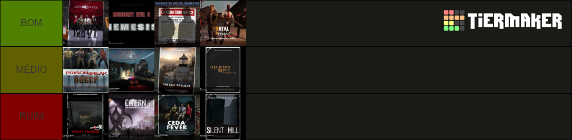 Left 4 Dead 2 top 4 custom maps Tier List (Community Rankings) - TierMaker
