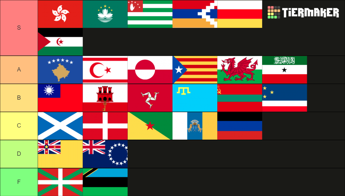 Autonomy regions/Unrecognized country flags Tier List (Community ...