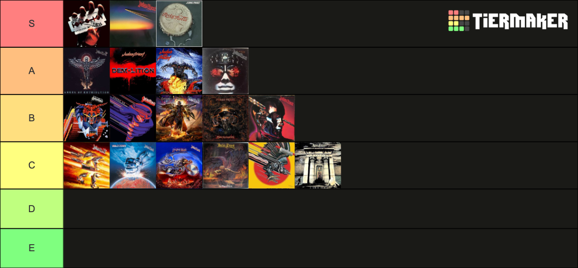 Judas Priest Album Tier List (Community Rankings) - TierMaker