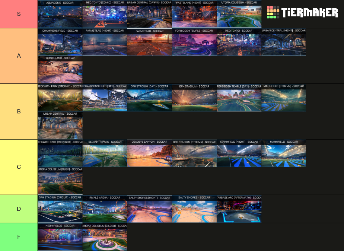 Rocket League Standard Maps - June 2022 Tier List (Community Rankings ...